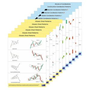 Trading Resources Kit Bundle – Get This Trading Resources Kit Bundle ...